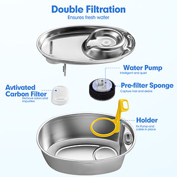 WOpet Cat Water Fountain Stainless Steel Pet Water Fountain